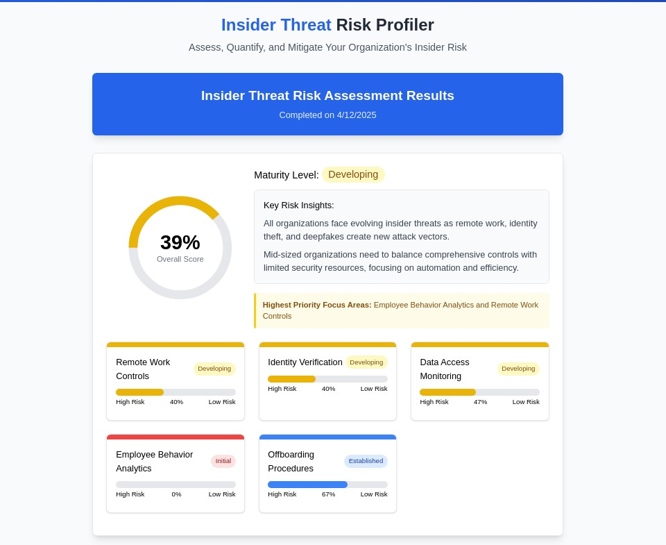 The Evolution of Insider Threats: Why Your Security Framework Needs an ...